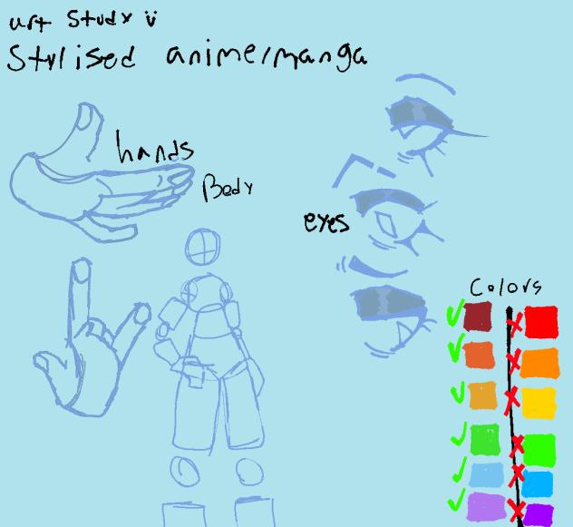 on my quest to learn every art style😣 - ibisPaint