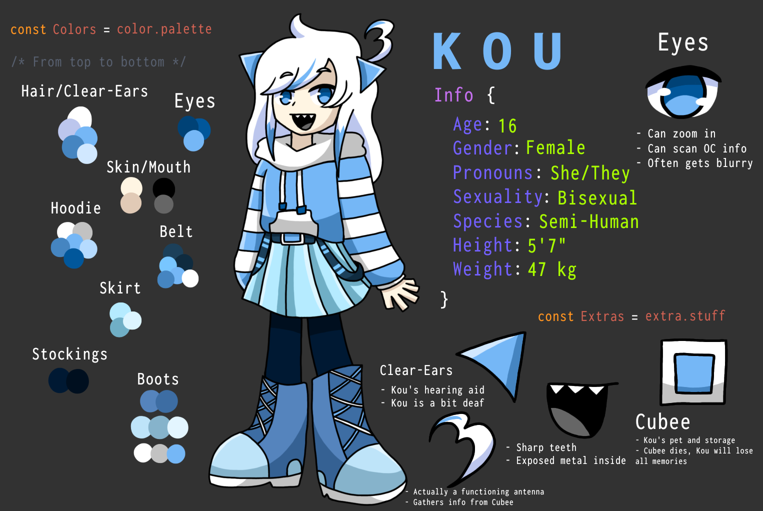 Kou ref sheet - ibisPaint