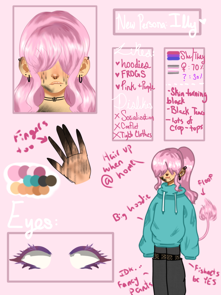 illy Character Sheet - ibisPaint