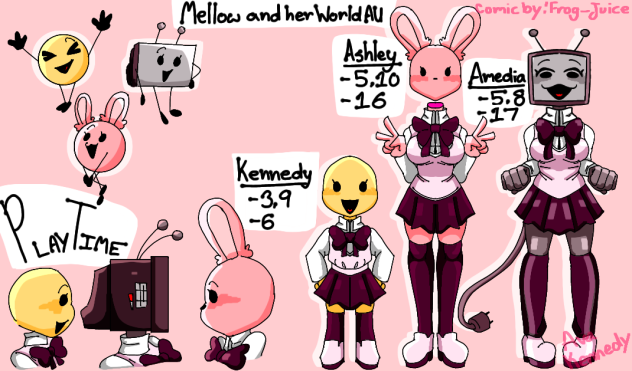 MAHW Playtime AU - ibisPaint