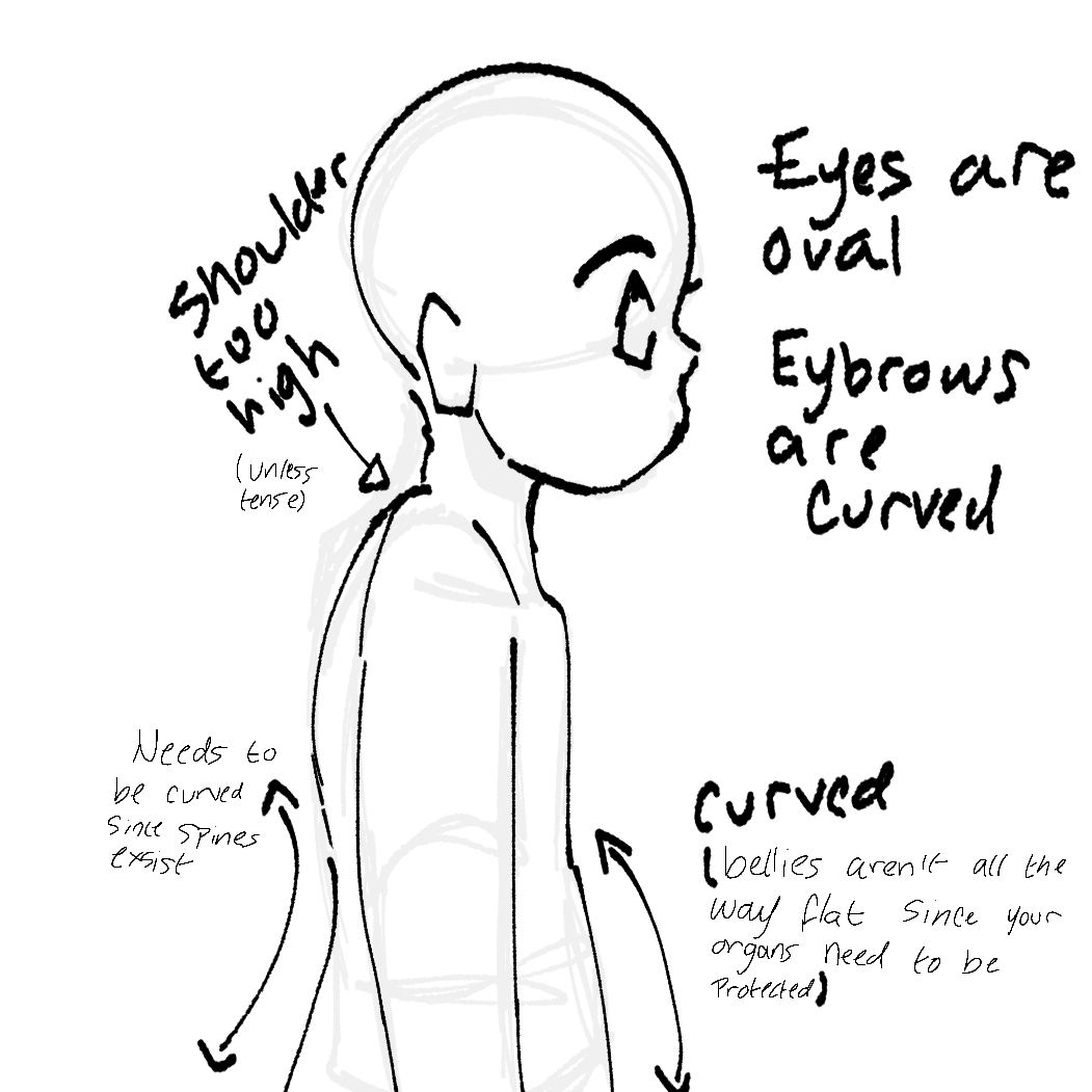 Side view practice—Bad - ibisPaint