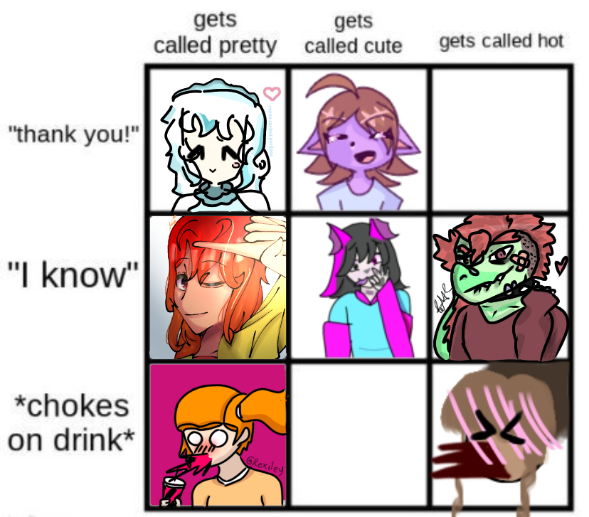 Bingo Reaction Collab! - ibisPaint