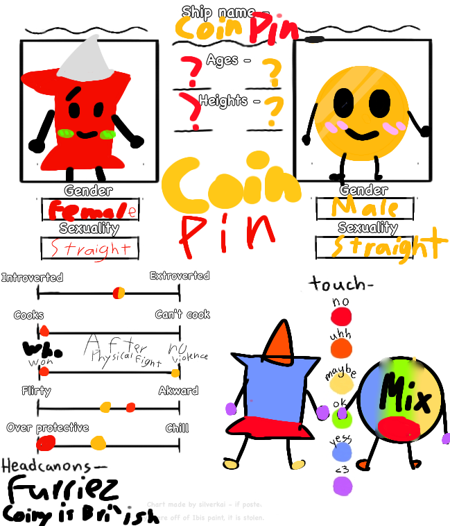 Coinpin shipping - ibisPaint