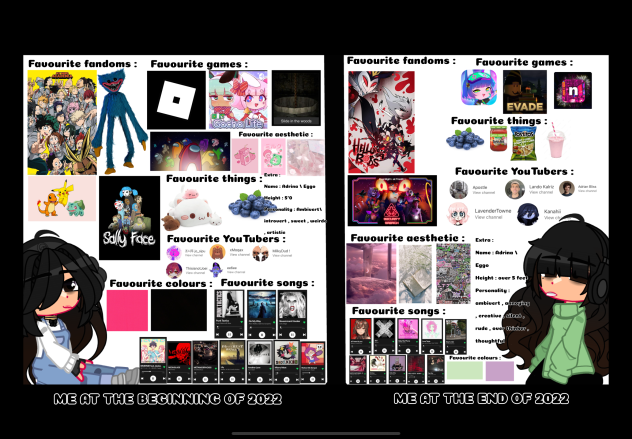 Me at the beginning of 2022 vs the end - ibisPaint