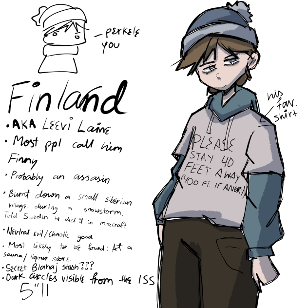 average Finland man - ibisPaint