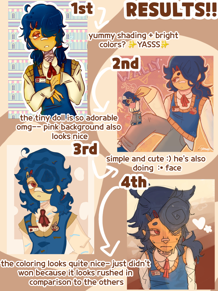 DTIYS RESULTS!! - ibisPaint