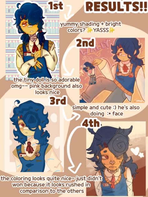 DTIYS RESULTS!! - ibisPaint