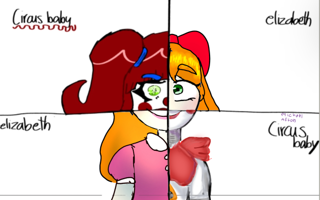 Circus baby Collab - ibisPaint