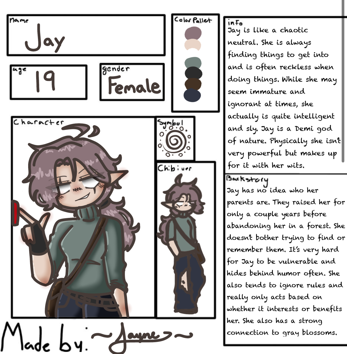 Character Sheet Thing - ibisPaint