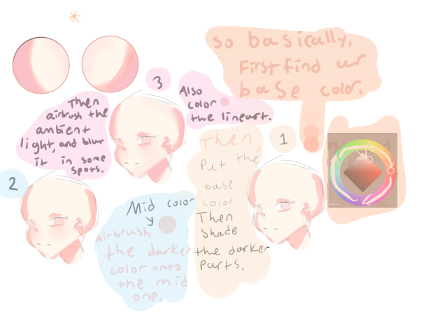 Skin tutorial - ibisPaint