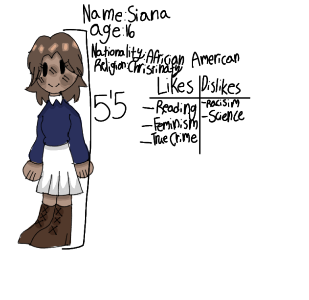 oc sheet - ibisPaint