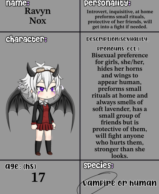 Character sheet! - ibisPaint