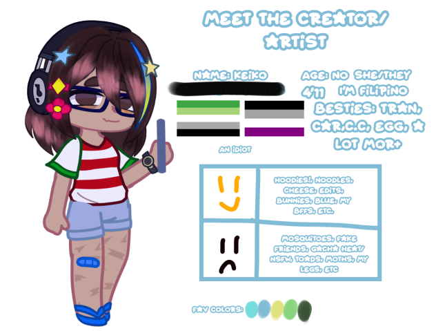 Meet the creator or artist - ibisPaint