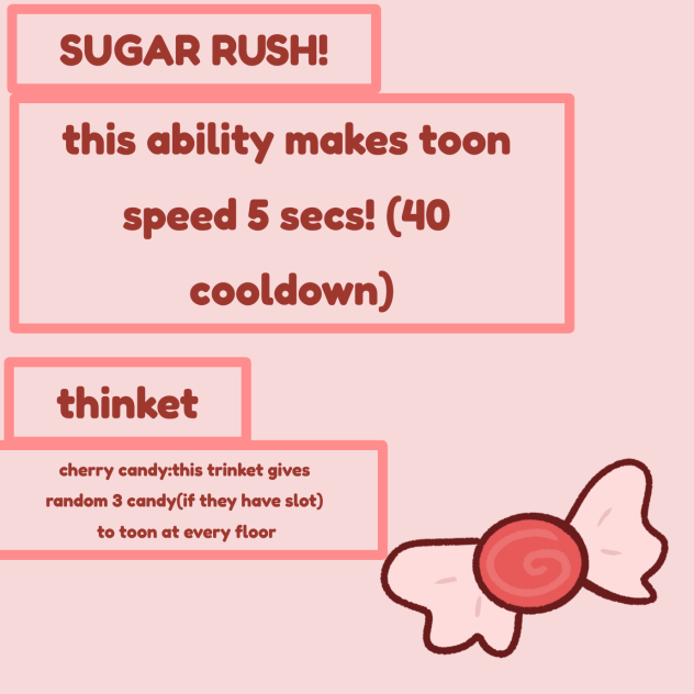 sugar rush!! - ibisPaint