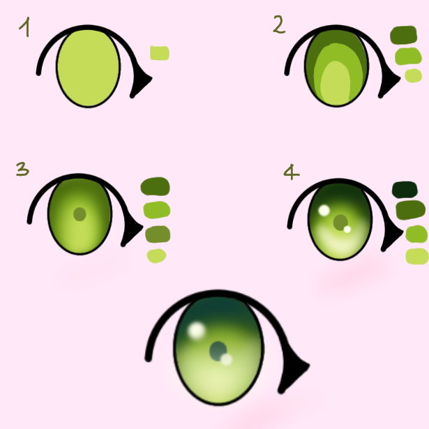 Eyes Tutorial - ibisPaint