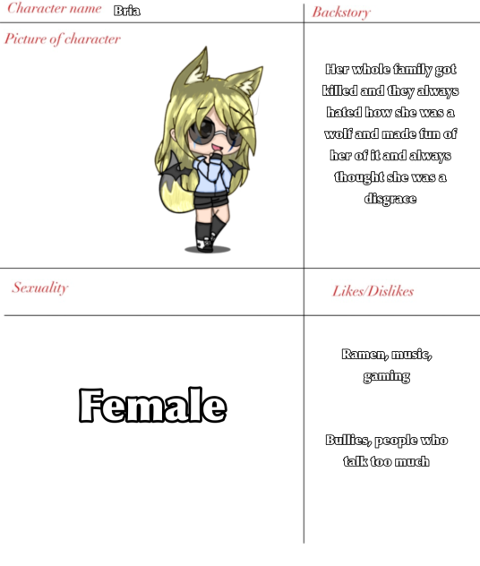 The Last Ultima character sheet - ibisPaint