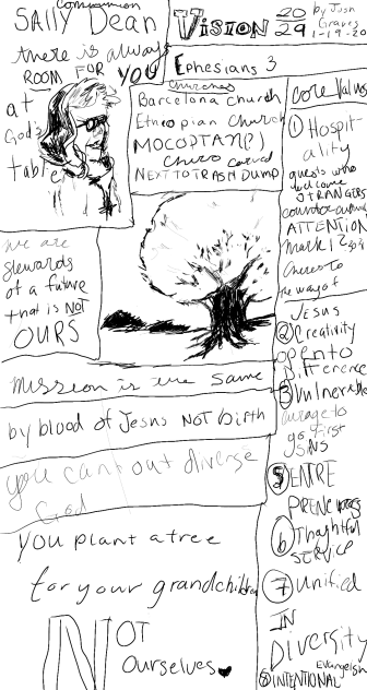 vision 2029 week 3 - ibisPaint