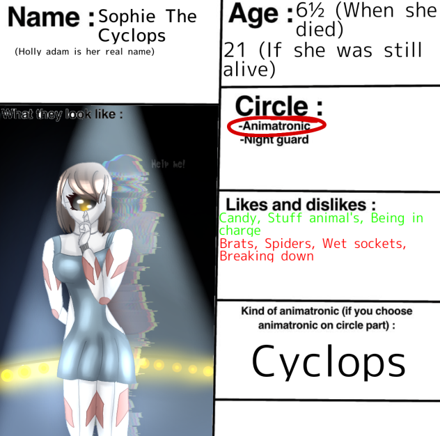 Forms for Cursed... - ibisPaint