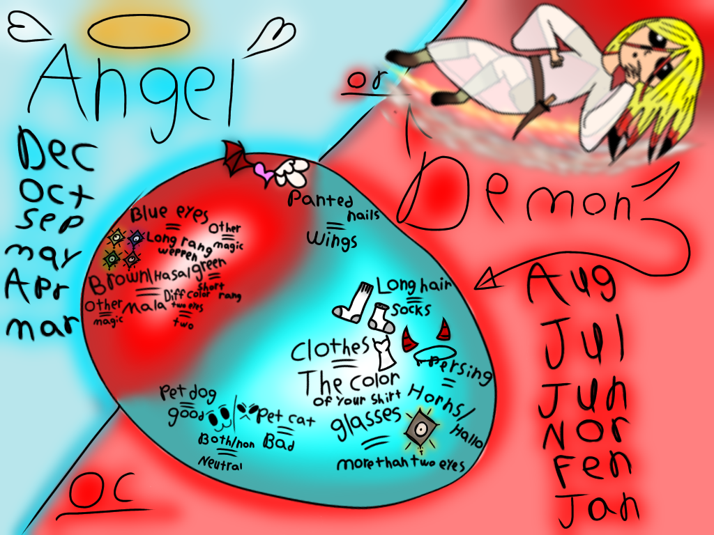 Angle or demon project - ibisPaint