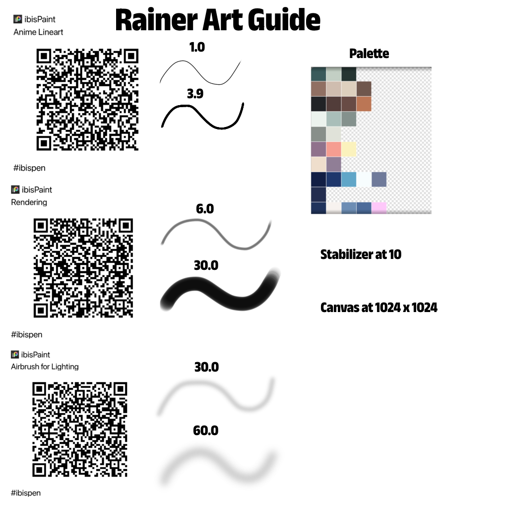 Rainer Art Guide - ibisPaint
