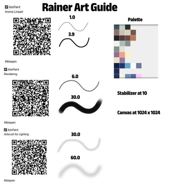 Rainer Art Guide - ibisPaint