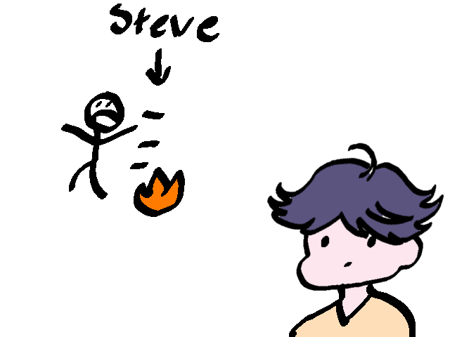 Steve and Jacob - ibisPaint