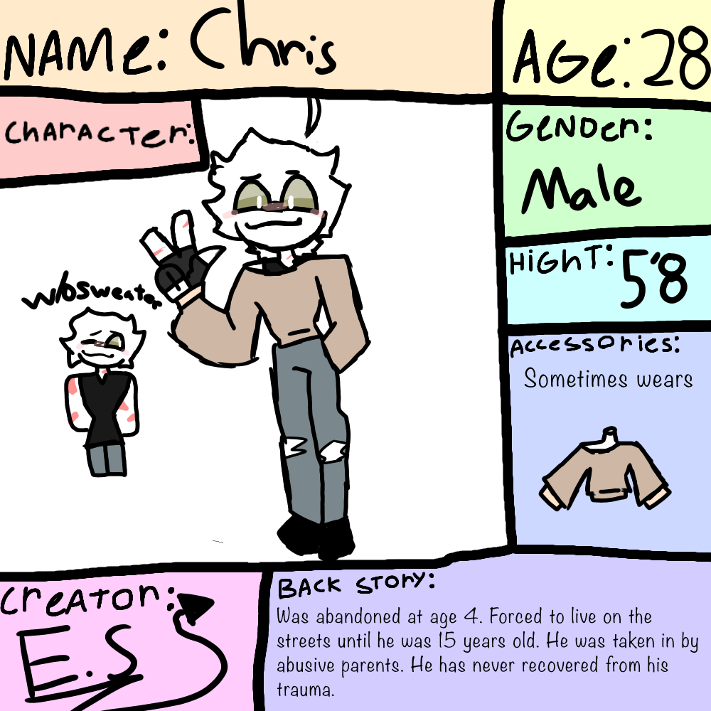 Oc sheet for Randomness comic!!! - ibisPaint