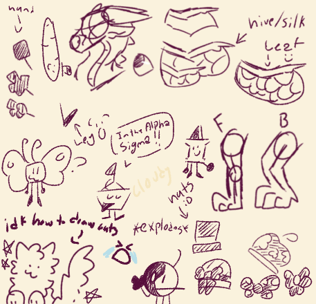 Sum anatomy or som - ibisPaint