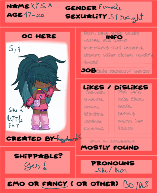 Kisa again - ibisPaint