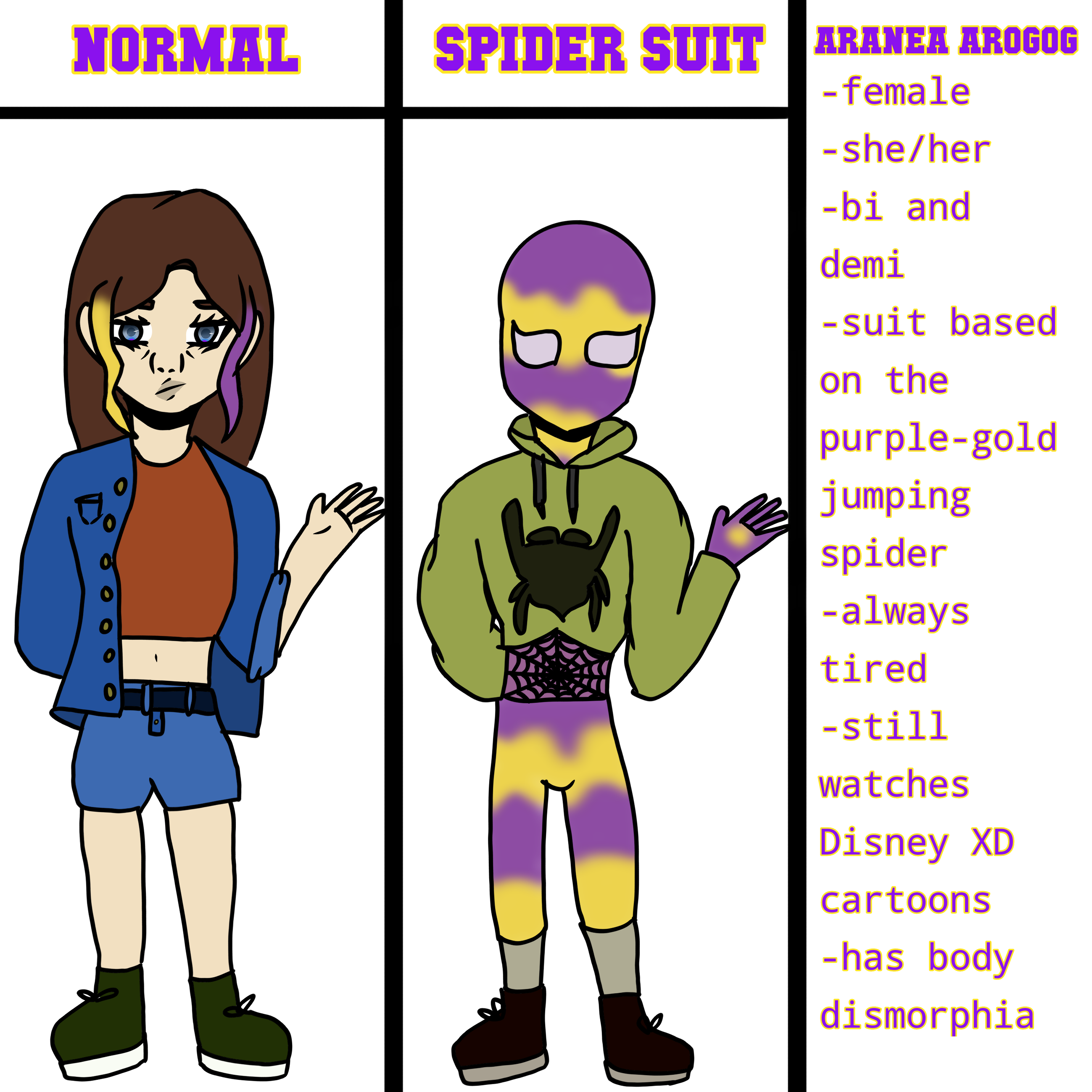 Spider verse oc 🕷 - ibisPaint