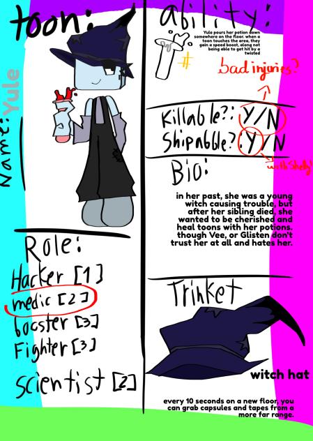 FOR ELI AGAIN GRR - ibisPaint