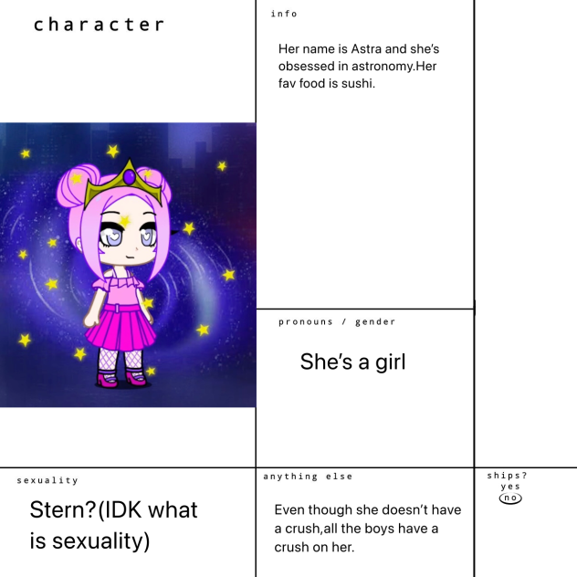 Character sheet - ibisPaint