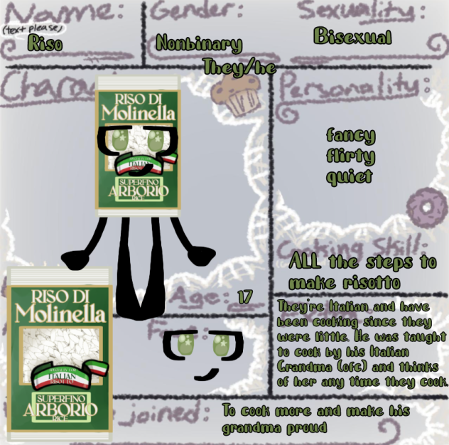 Risotto Rice - ibisPaint