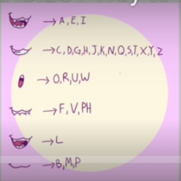 mouth lip sync test wip - ibisPaint