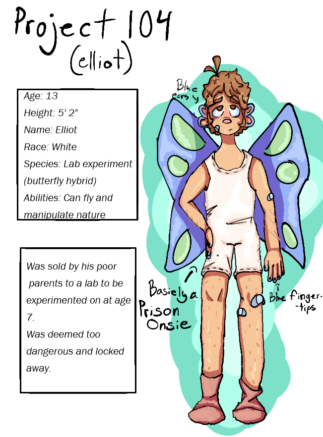 Meet the cast... Elliot project 104 - ibisPaint