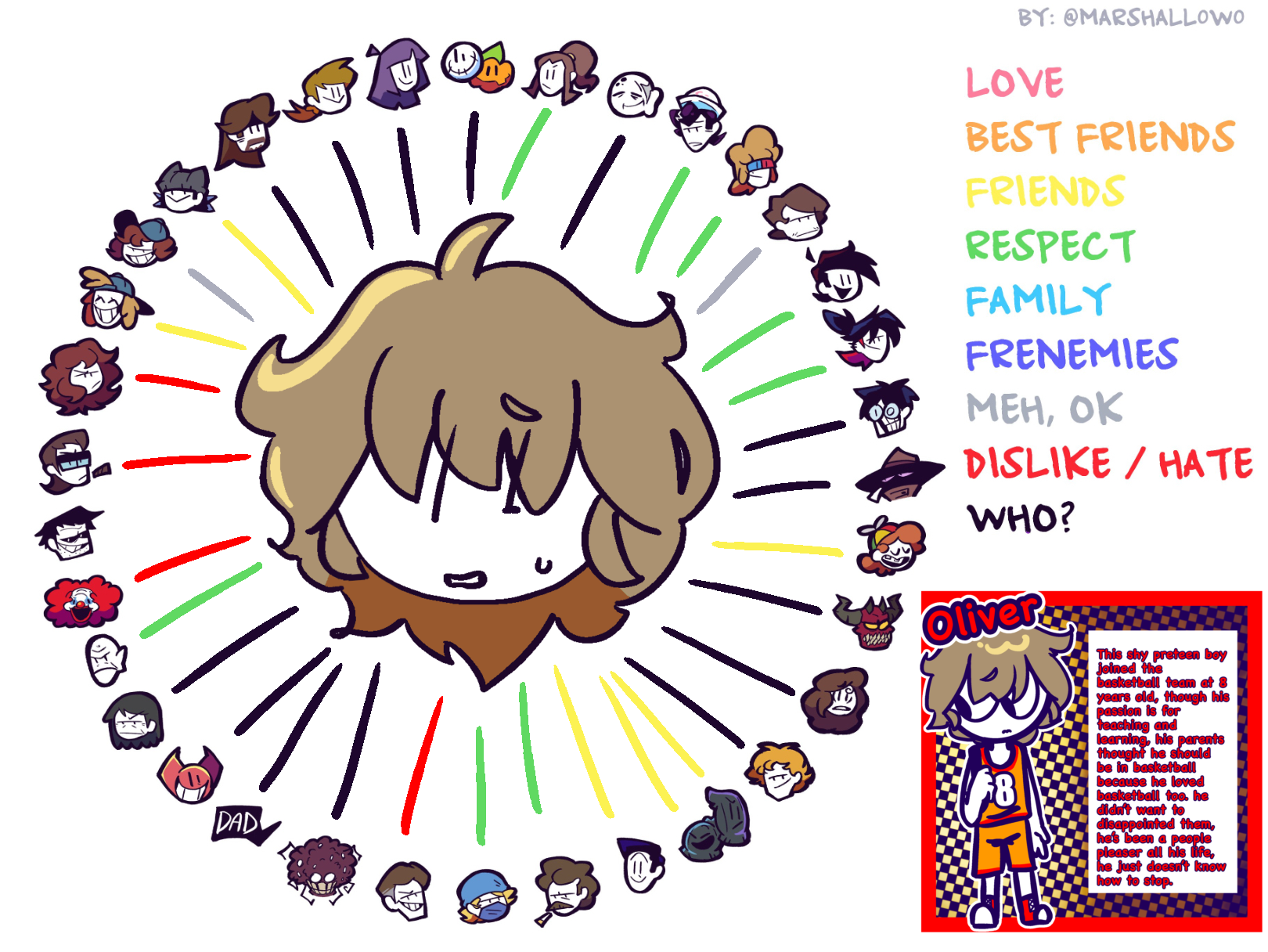 Spooky month chart pt 2 - ibisPaint