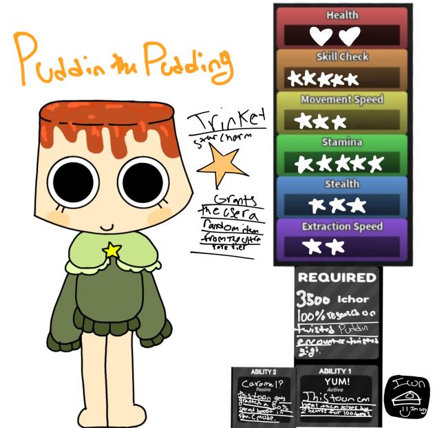 My dandy’s world oc…. - ibisPaint