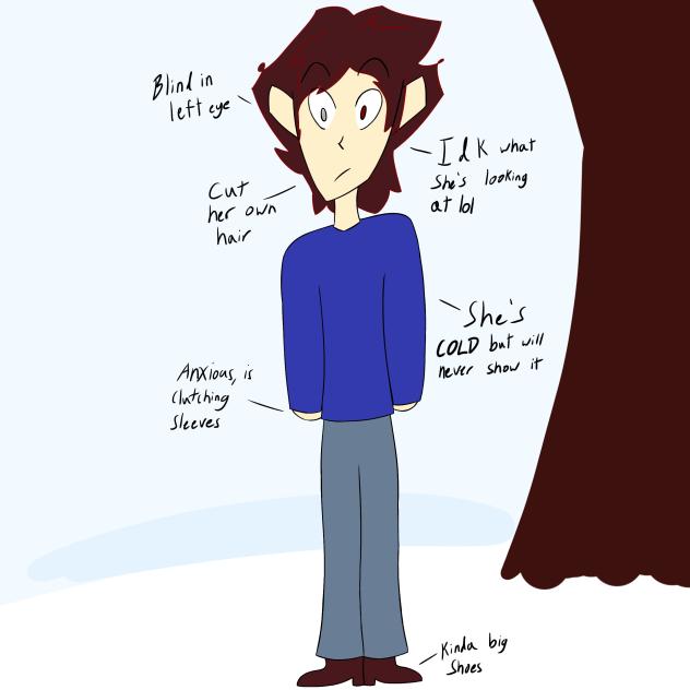 Undertale OC - ibisPaint