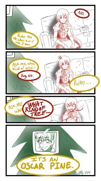 RWBY Vine - ibisPaint