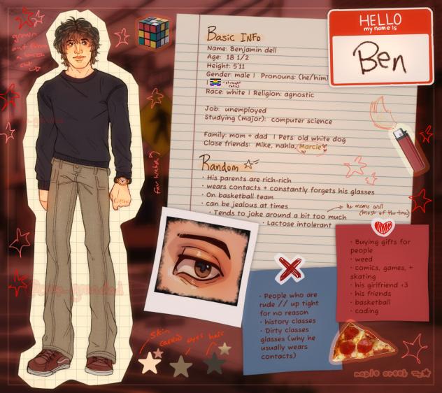 character sheet- Ben - ibisPaint