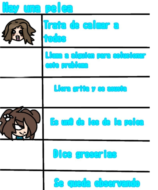 Para Maky - ibisPaint