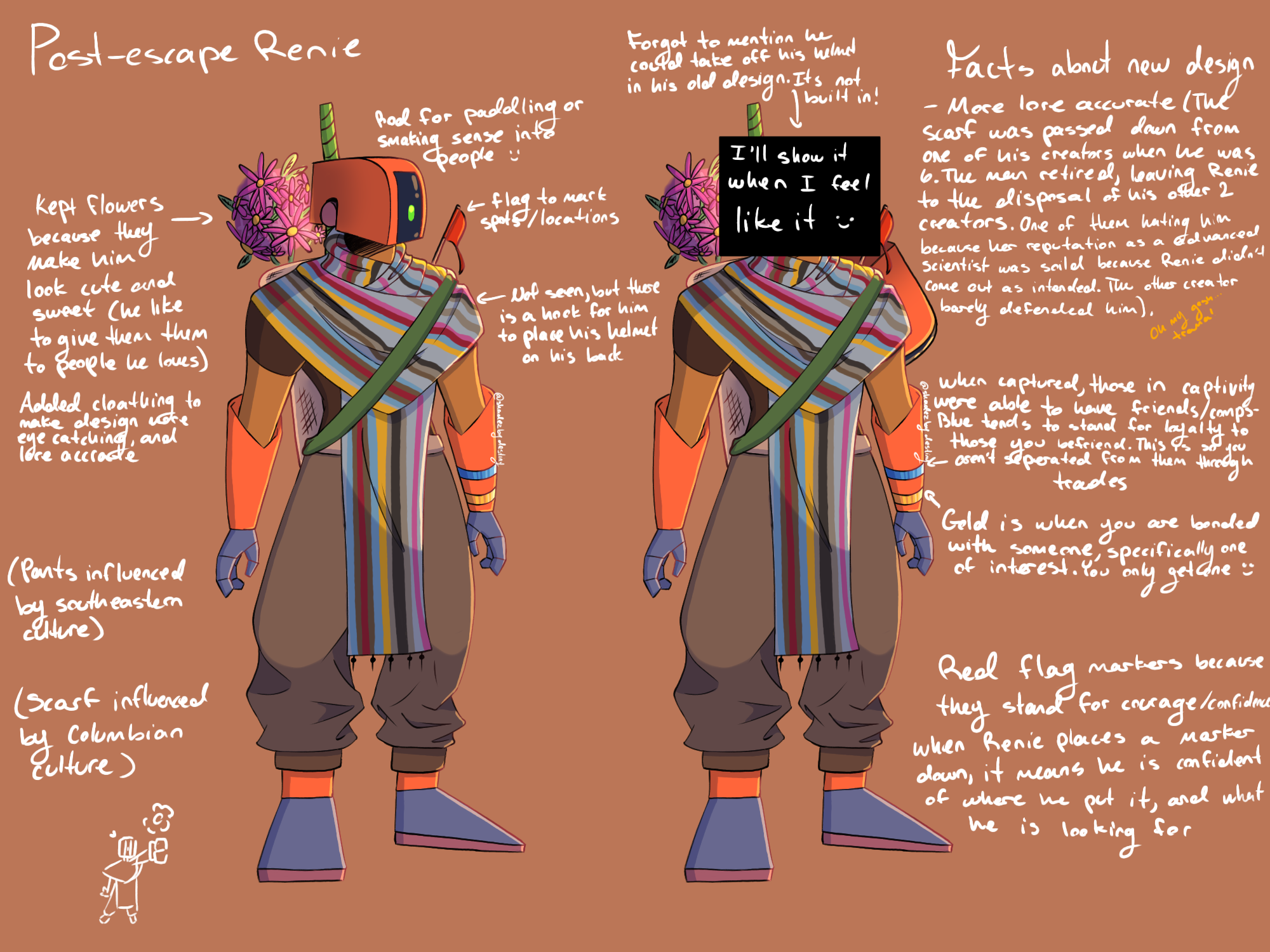 More lore accurate Renie - ibisPaint