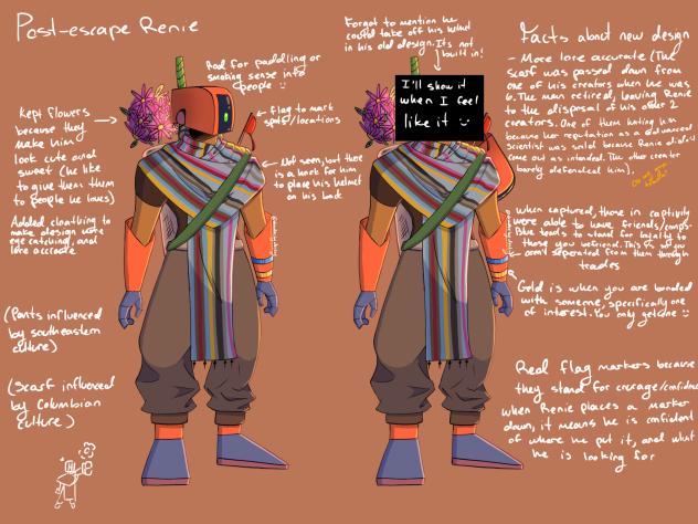 More lore accurate Renie - ibisPaint