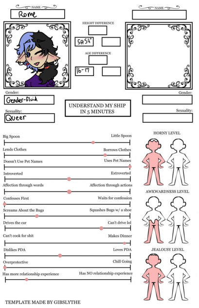 Explain the ship in 5 minute - ibisPaint