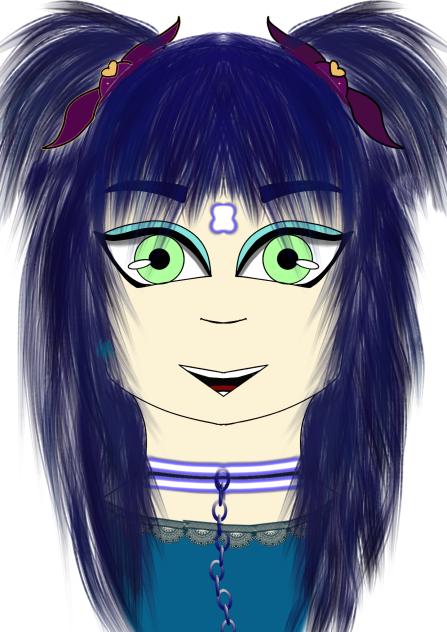 Only like the eyes - ibisPaint