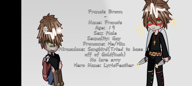 3.3 of My Custom MLB Characters - ibisPaint