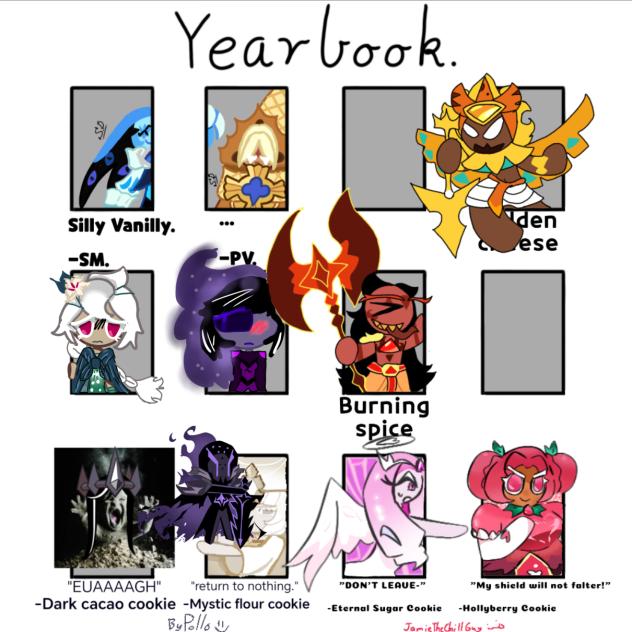 Yearbook collab! - ibisPaint
