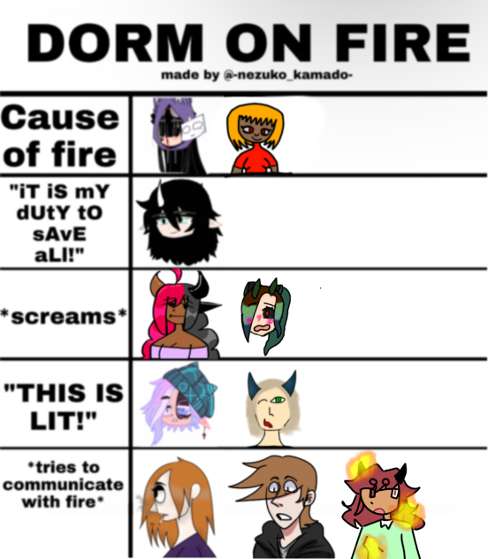 drom on fire Collab - ibisPaint