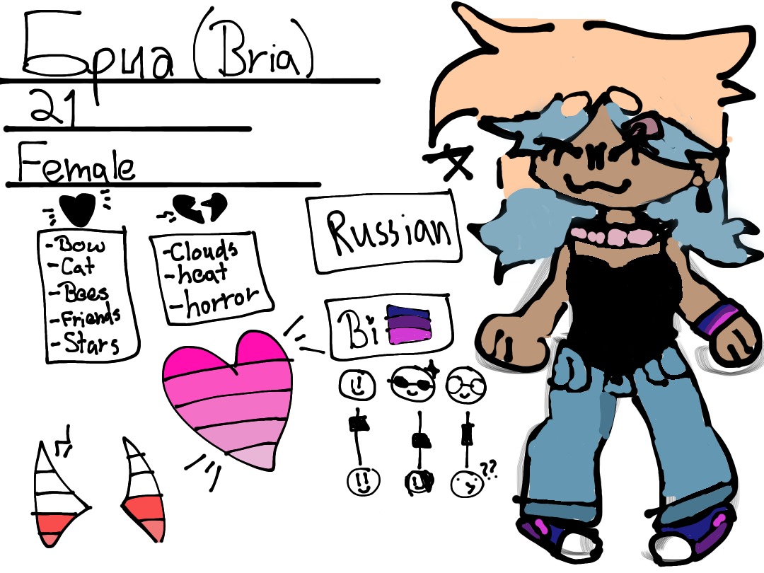Бриа — Full character page - ibisPaint