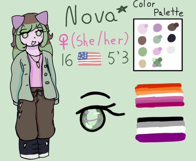 Nova Character Sheet - ibisPaint